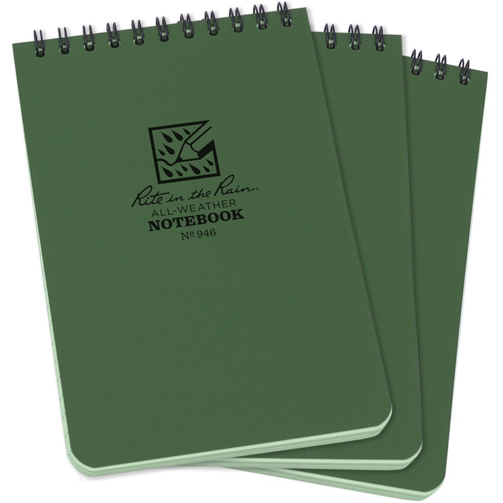 Farmhouse Schoolhouse Gift Guide: Wild Explorers & Mad Scientists